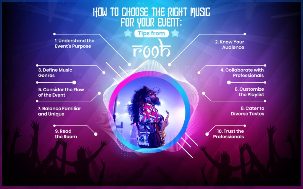 "How to Choose the Right Music for Your Event: Tips from Rooh Band"